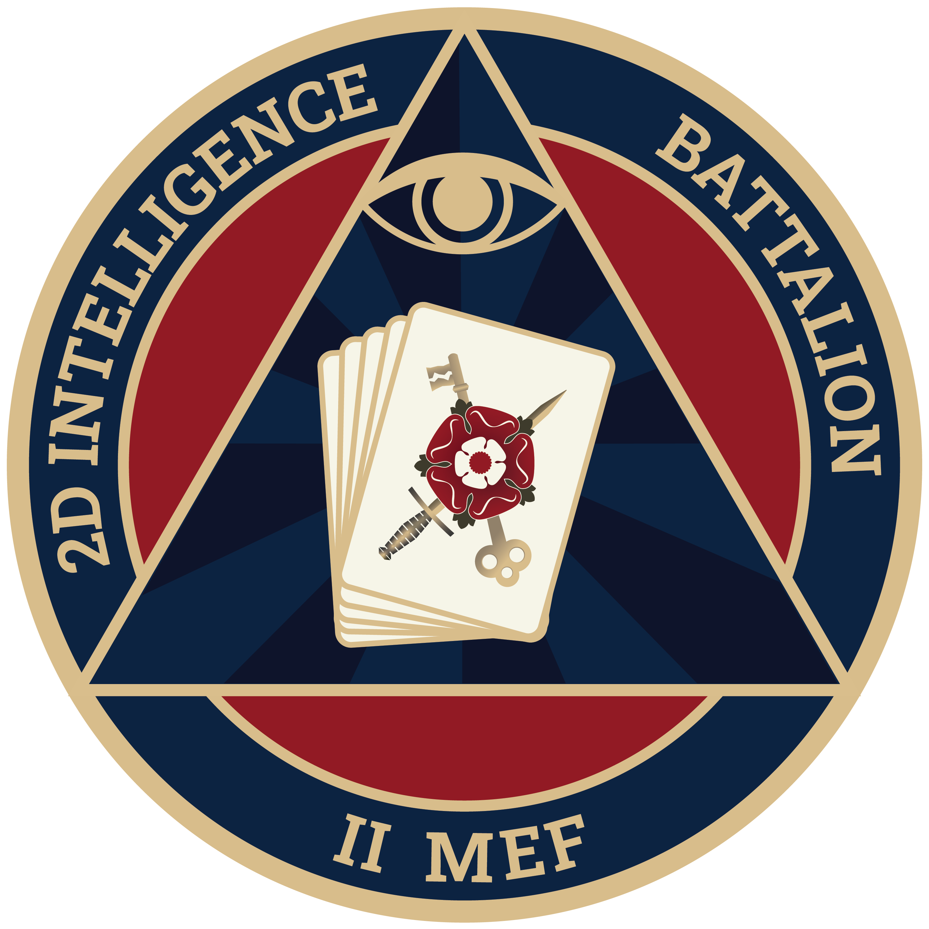 2d Intelligence Battalion
